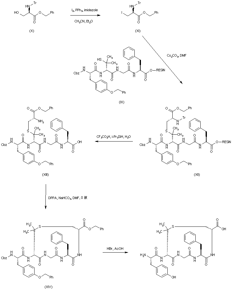 -药物合成数据库