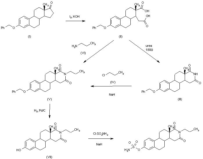 Alpidem, SL-80.0342-00, Ananxyl-药物合成数据库