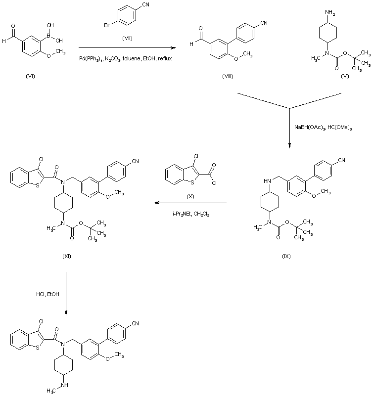Hh-Ag 1.2-药物合成数据库