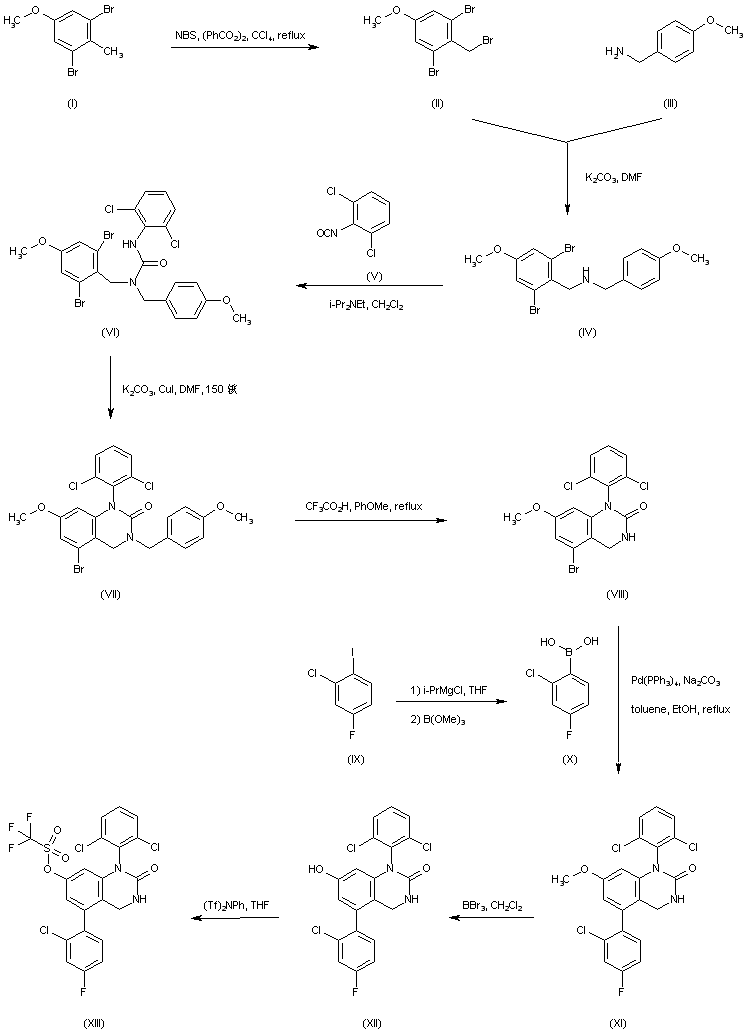 Ibopamine, SB-7505, Trazyl, Scandine-药物合成数据库