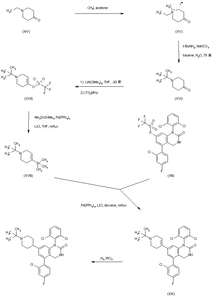 Ibopamine, SB-7505, Trazyl, Scandine-药物合成数据库