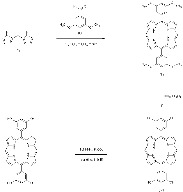 SIM-01-药物合成数据库