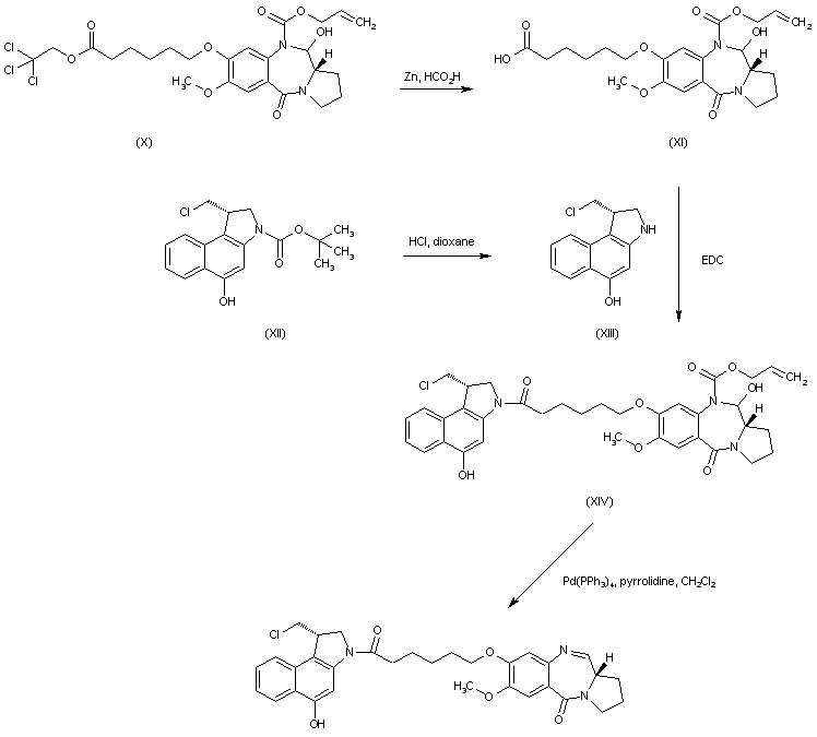 -药物合成数据库